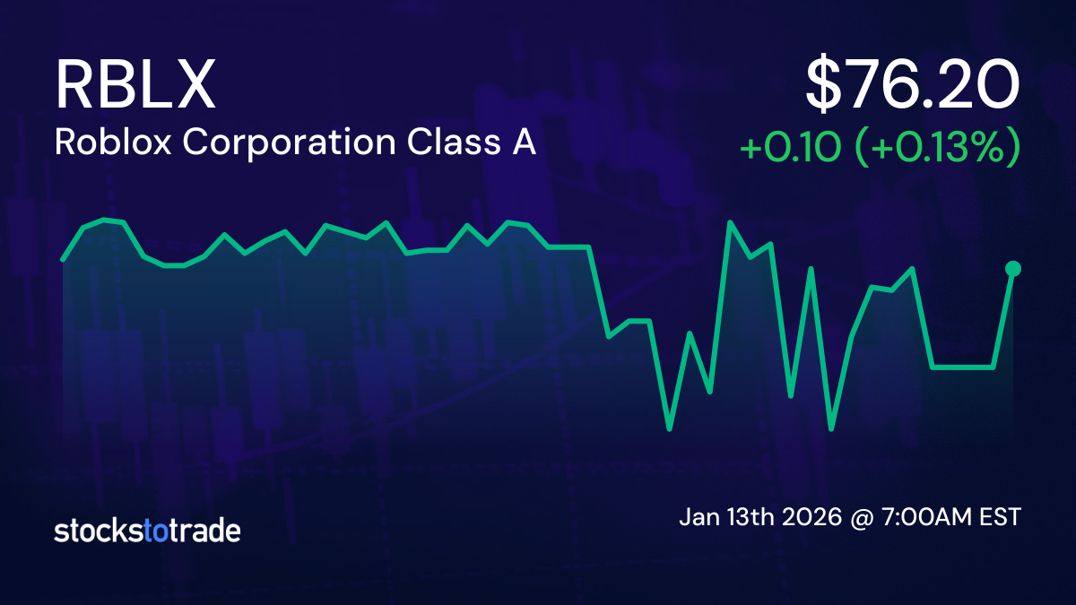 Roblox Corporation Class A (RBLX) Stock Price | Live Quotes & Charts | NYSE