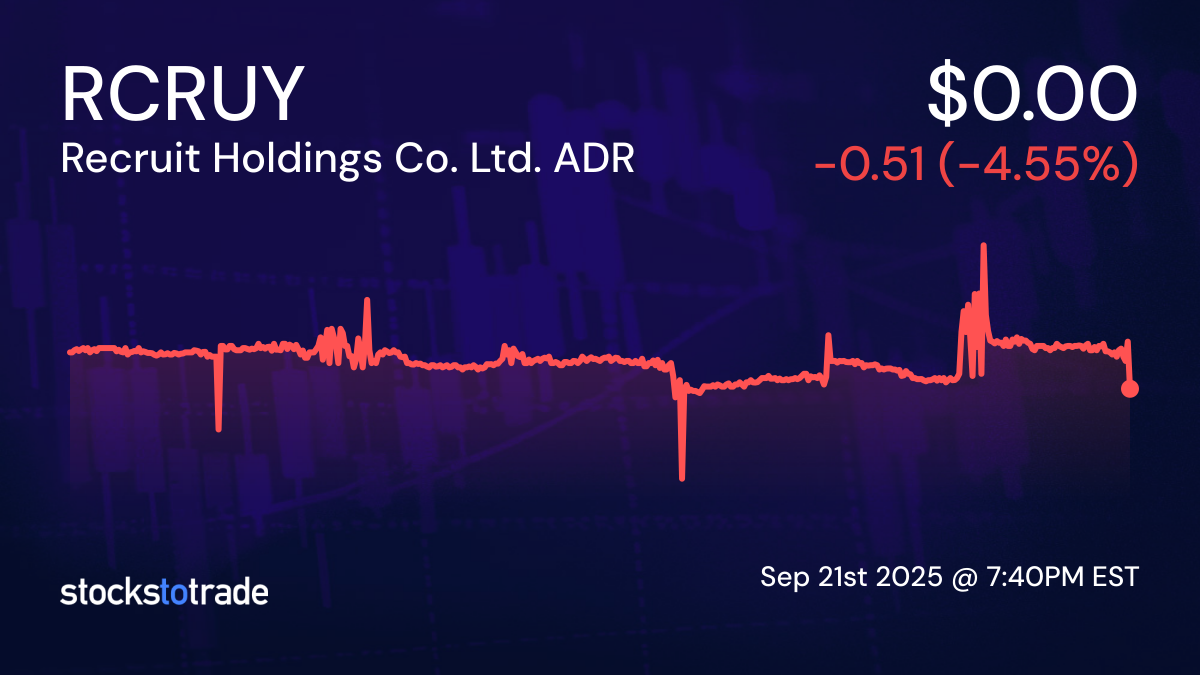 Recruit Holdings Co. Ltd. ADR (RCRUY) Stock Price | Live Quotes ...