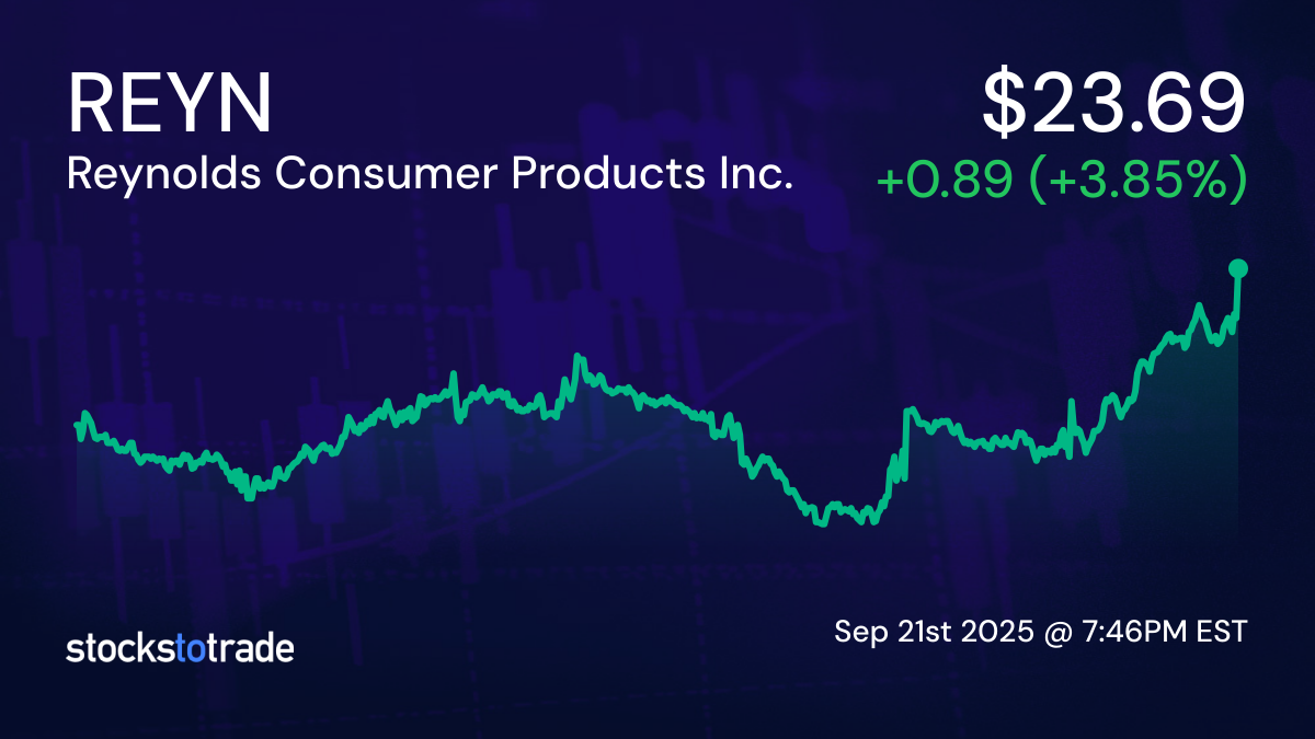 Reynolds Consumer Products Inc. (REYN) Stock Price | Live Quotes ...