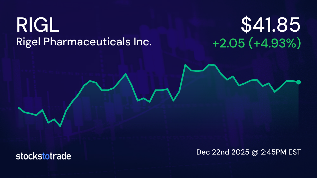 Rigel Pharmaceuticals Inc. (RIGL) Stock Price | Live Quotes & Charts ...