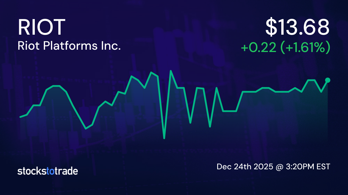 Riot Platforms Inc. (RIOT) Stock Price | Live Quotes & Charts | NSC
