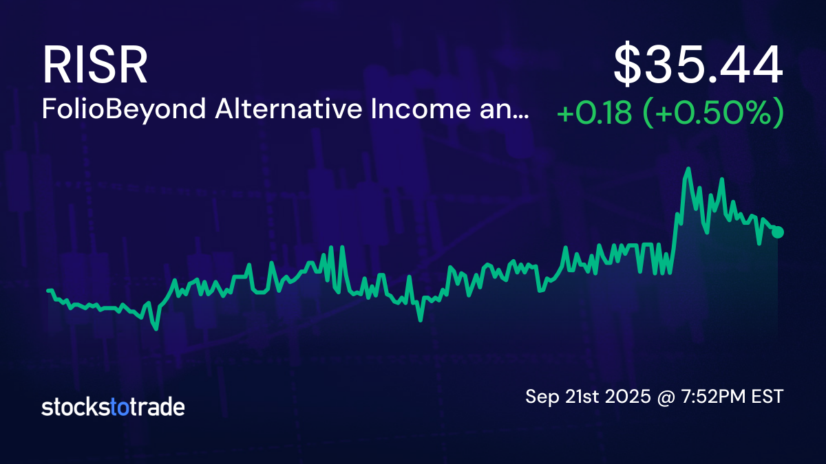 FolioBeyond Alternative Income and Interest Rate Hedge ETF (RISR) Stock ...