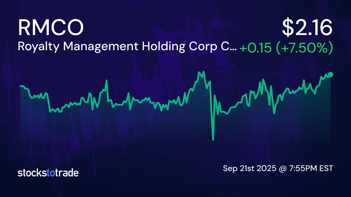 Royalty Management Holding Corp Cl A (RMCO) Stock Price | Live Quotes ...