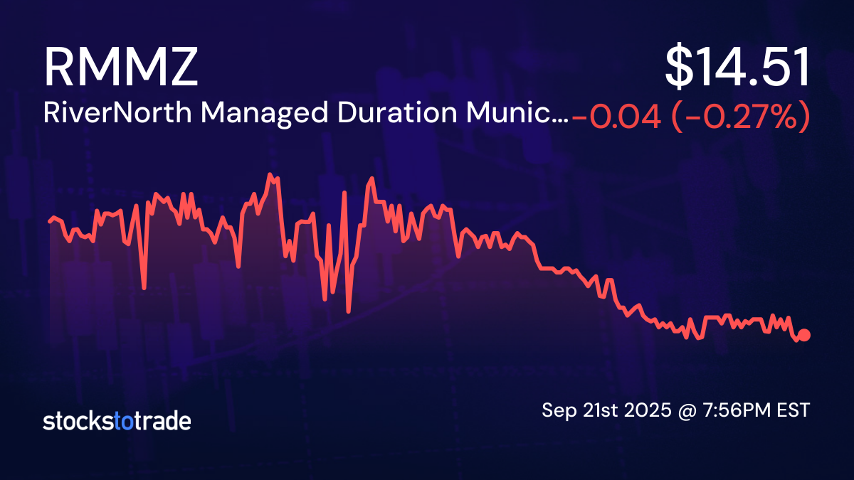 RiverNorth Managed Duration Municipal Income Fund II Inc. (RMMZ) Stock ...