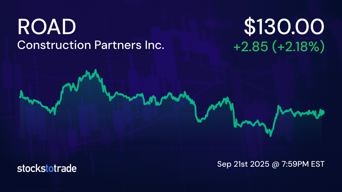 Construction Partners Inc. (ROAD) Stock Price | Live Quotes & Charts ...