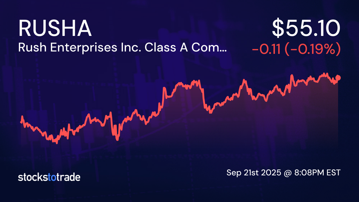 Rush Enterprises Inc. Class A Common Stock (RUSHA) Stock Price | Live ...