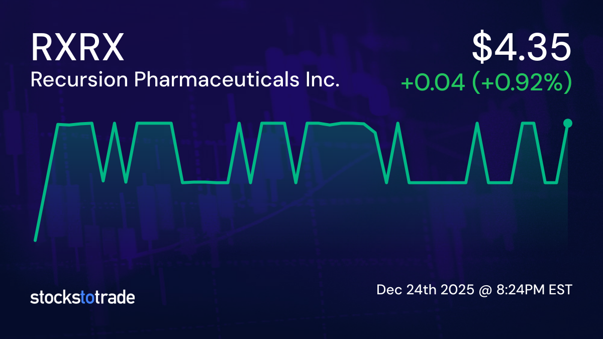 Recursion Pharmaceuticals Inc. (RXRX) Stock Price | Live Quotes ...