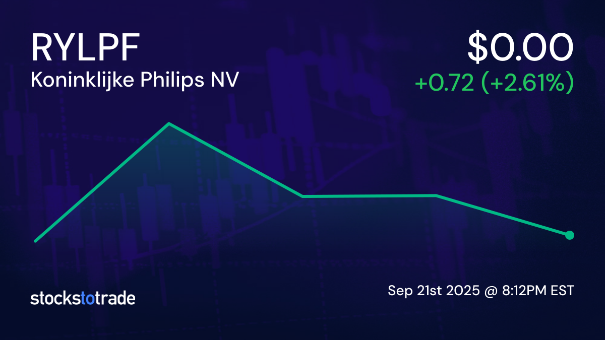 Koninklijke Philips NV (RYLPF) Stock Price | Live Quotes & Charts | PINL