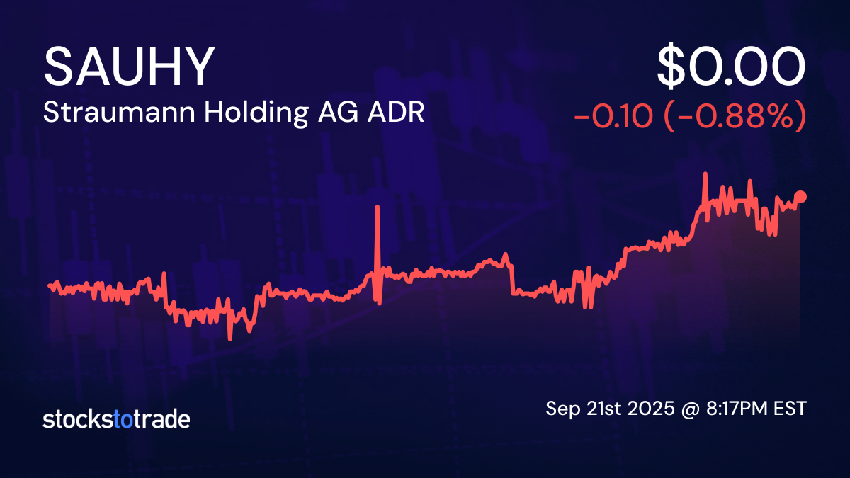 Straumann Holding AG ADR (SAUHY) Stock Price | Live Quotes & Charts | PINL
