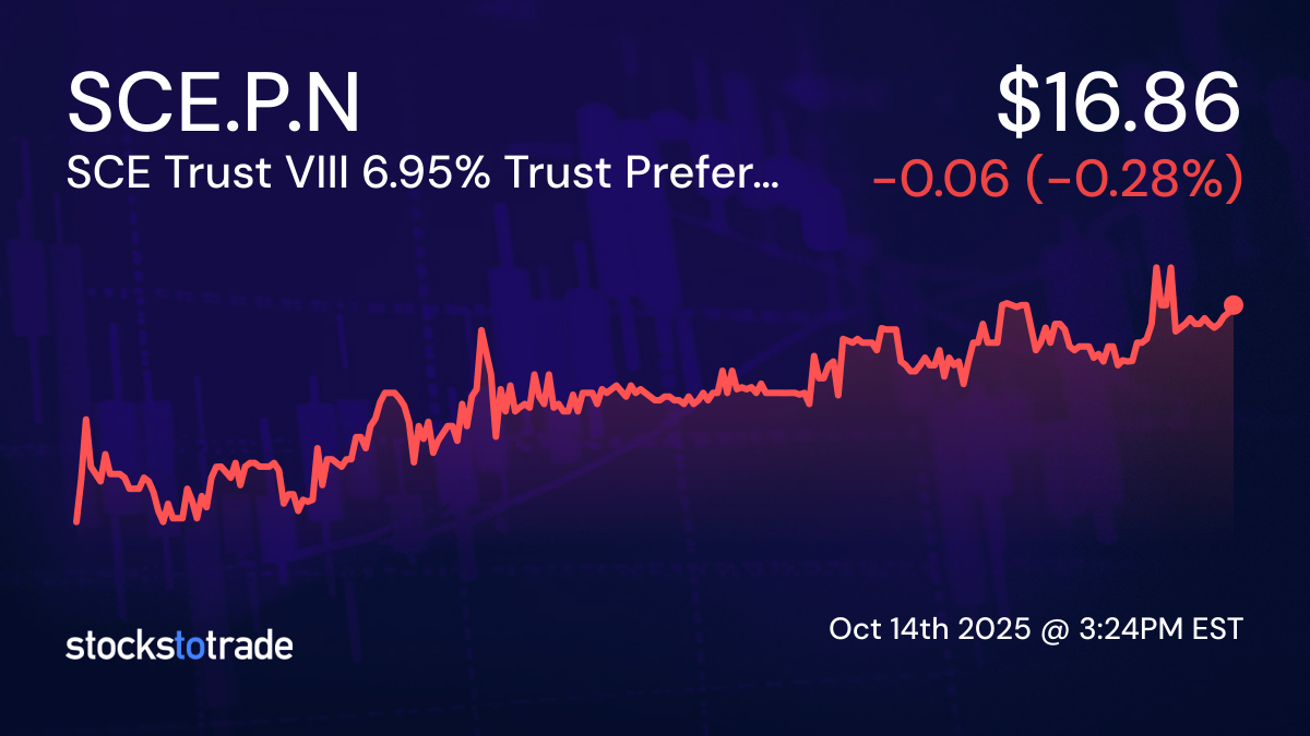 SCE Trust VIII 6.95% Trust Preference Securities (SCE.P.N) Stock Price ...