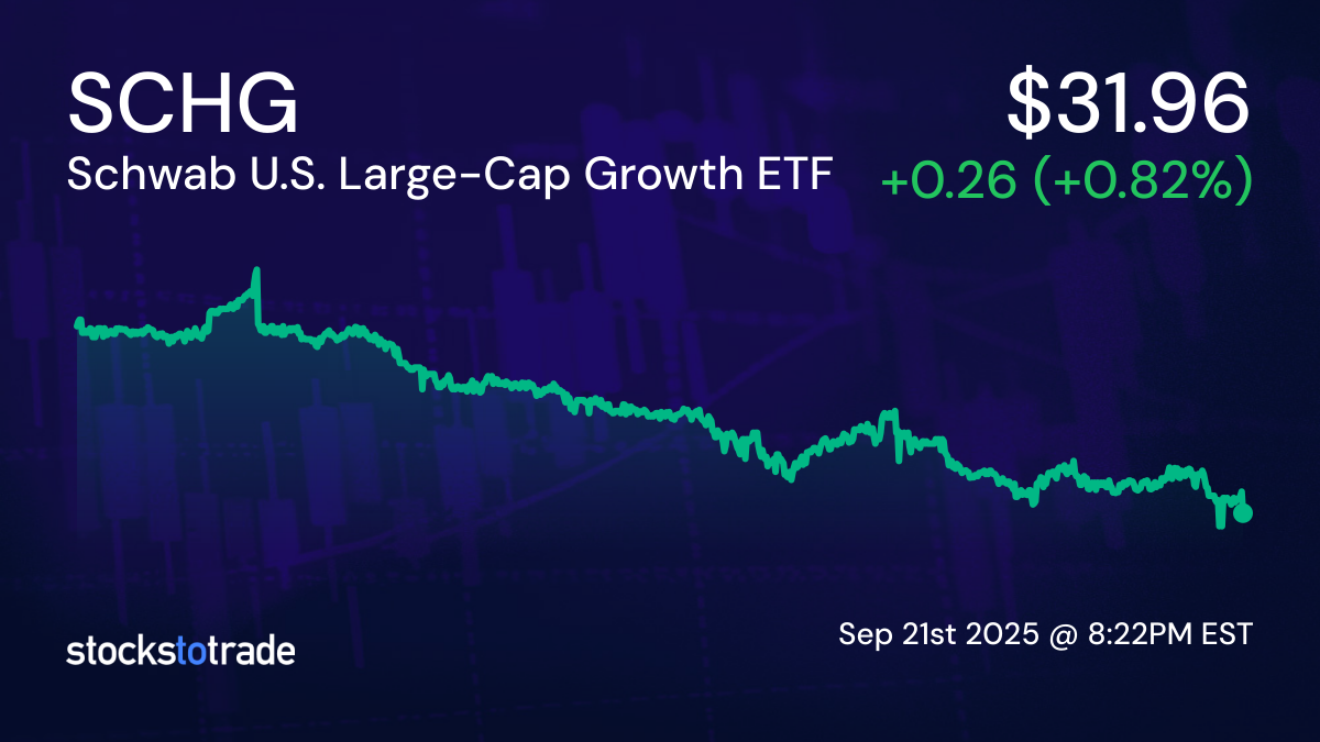 Schwab U.S. Large-Cap Growth ETF (SCHG) Stock Price | Live Quotes ...