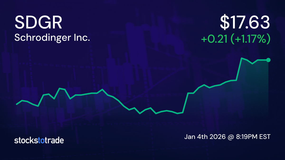 Schrodinger Inc. (SDGR) Stock Price | Live Quotes & Charts | NASDAQ
