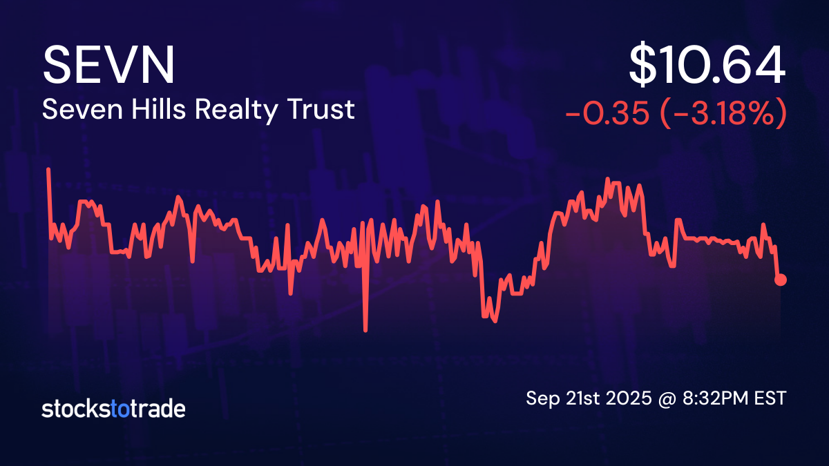 Seven Hills Realty Trust (SEVN) Stock Price | Live Quotes & Charts | NASDAQ