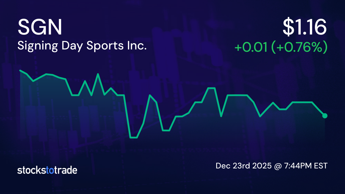Signing Day Sports Inc. (SGN) Stock Price | Live Quotes & Charts | AMEX