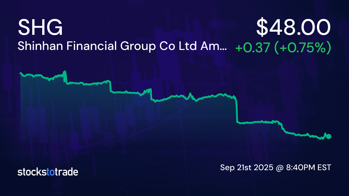 Shinhan Financial Group Co Ltd American Depositary Shares (SHG) Stock ...