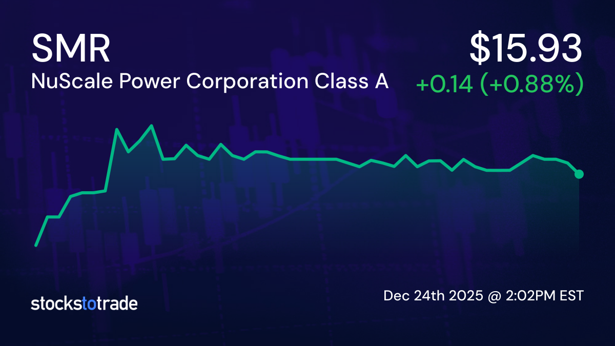 NuScale Power Corporation Class A (SMR) Stock Price | Live Quotes ...