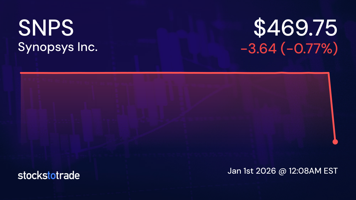 Synopsys Inc. (SNPS) Stock Price | Live Quotes & Charts | NASDAQ