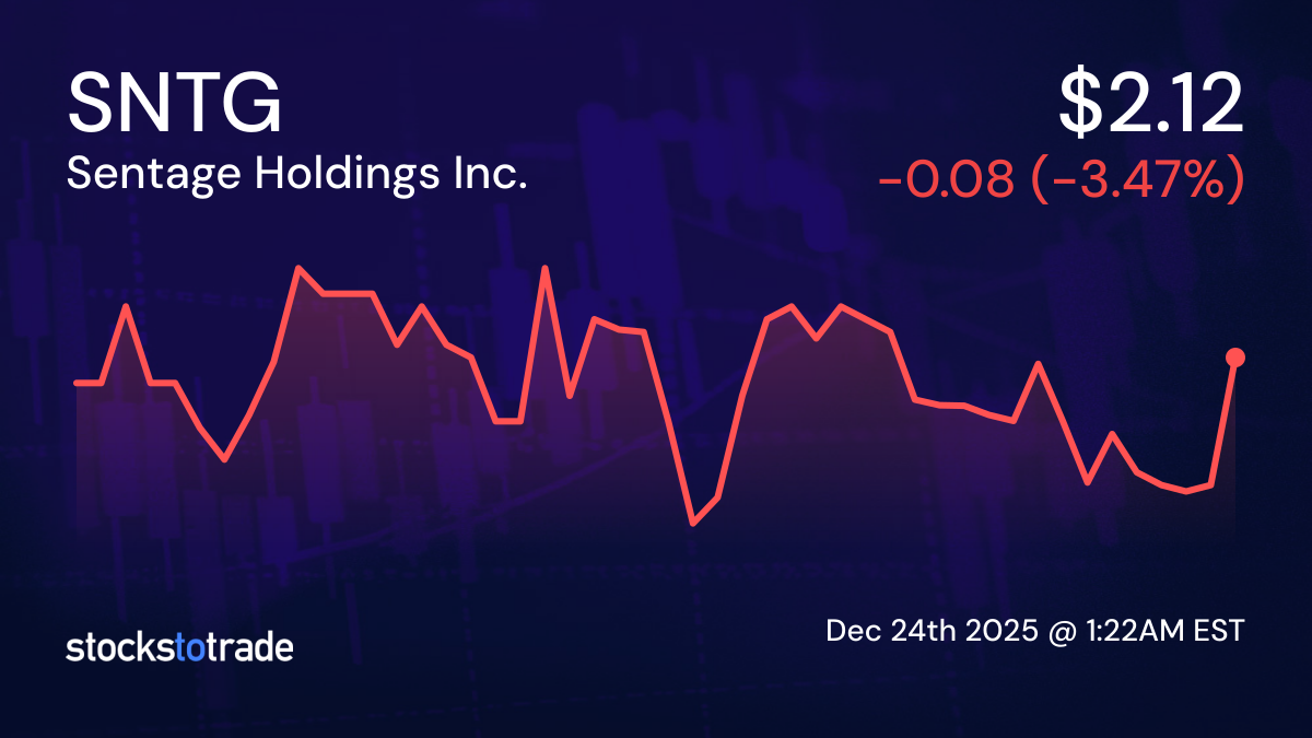 Sentage Holdings Inc. (SNTG) Stock Price | Live Quotes & Charts | NASDAQ