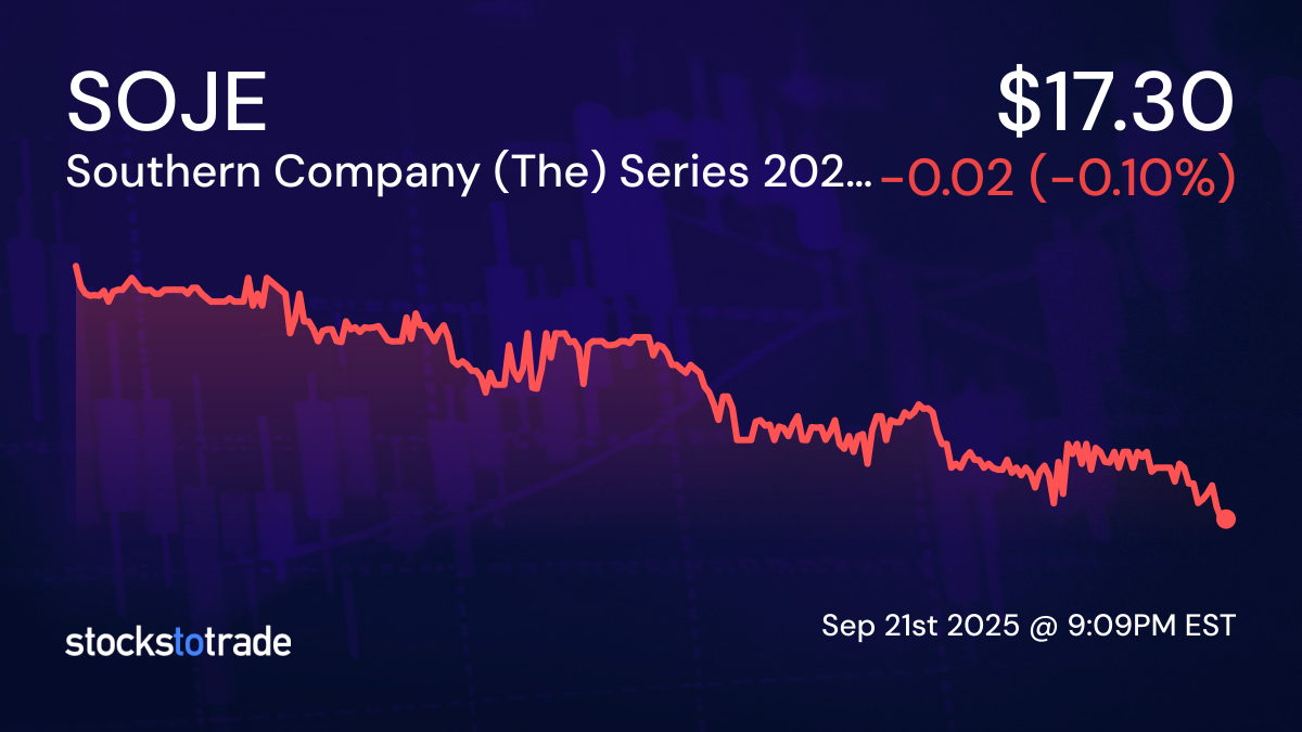 Southern Company (The) Series 2020C 4.20% Junior Subordinated Notes due ...