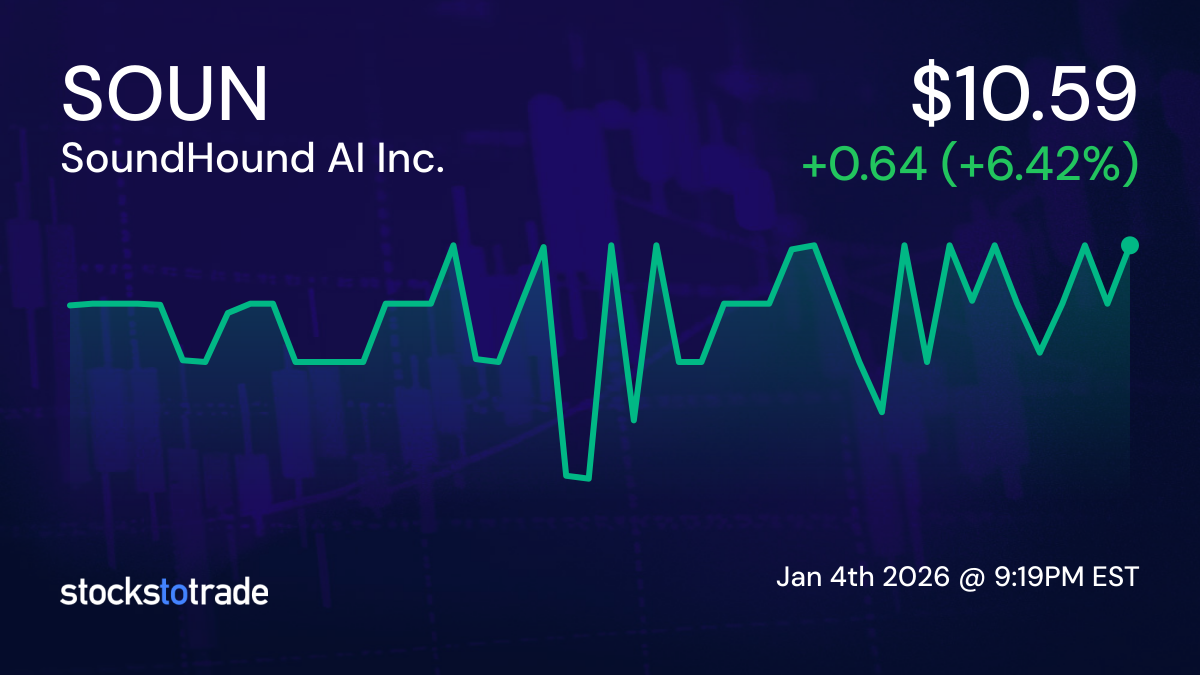 SoundHound AI Inc. (SOUN) Stock Price | Live Quotes & Charts | NASDAQ