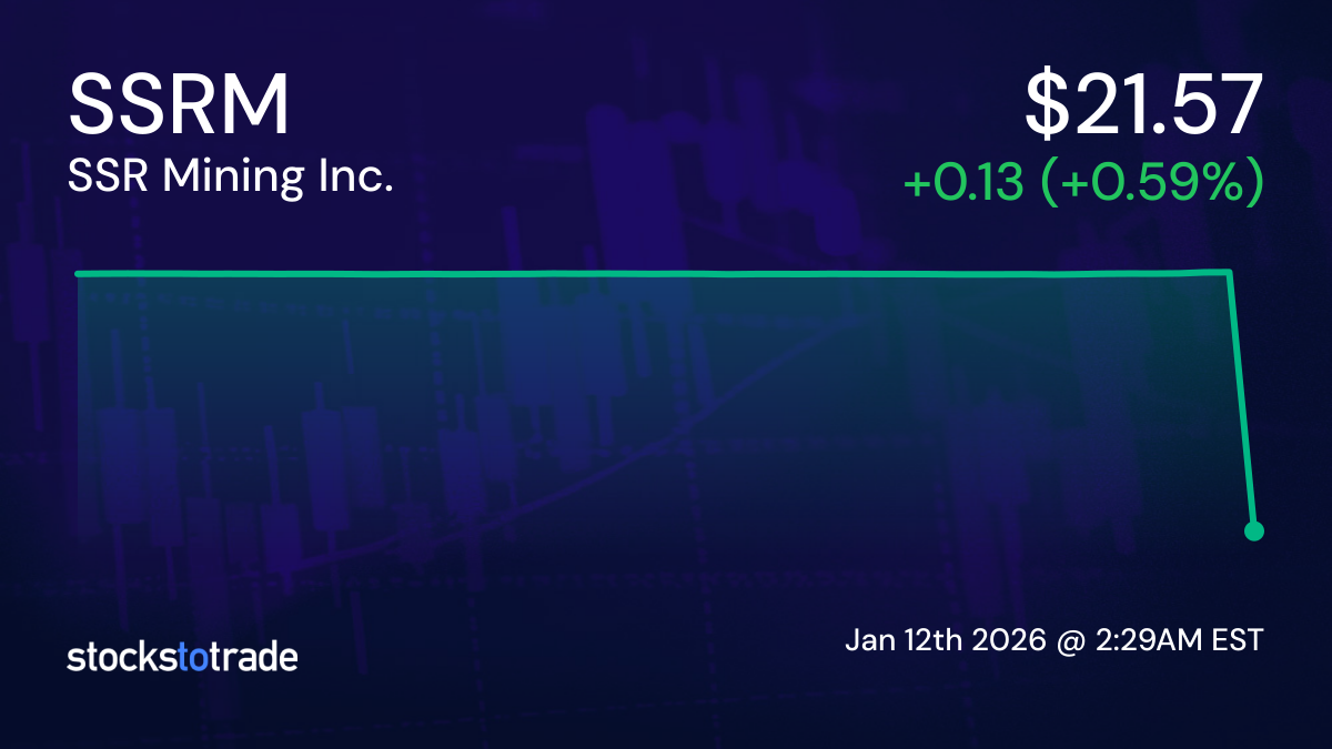 SSR Mining Inc. (SSRM) Stock Price | Live Quotes & Charts | NASDAQ