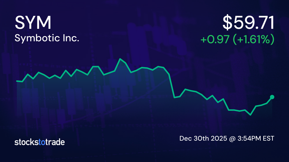 Symbotic Inc. (SYM) Stock Price | Live Quotes & Charts | NASDAQ