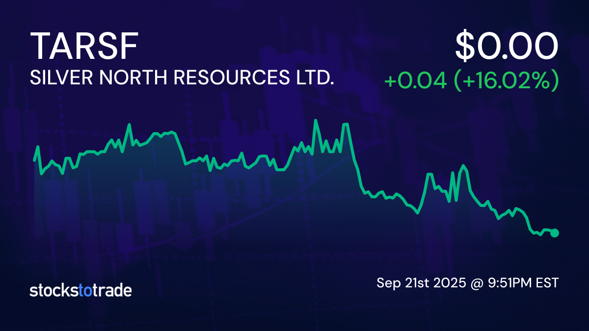 SILVER NORTH RESOURCES LTD. (TARSF) Stock Price | Live Quotes & Charts ...