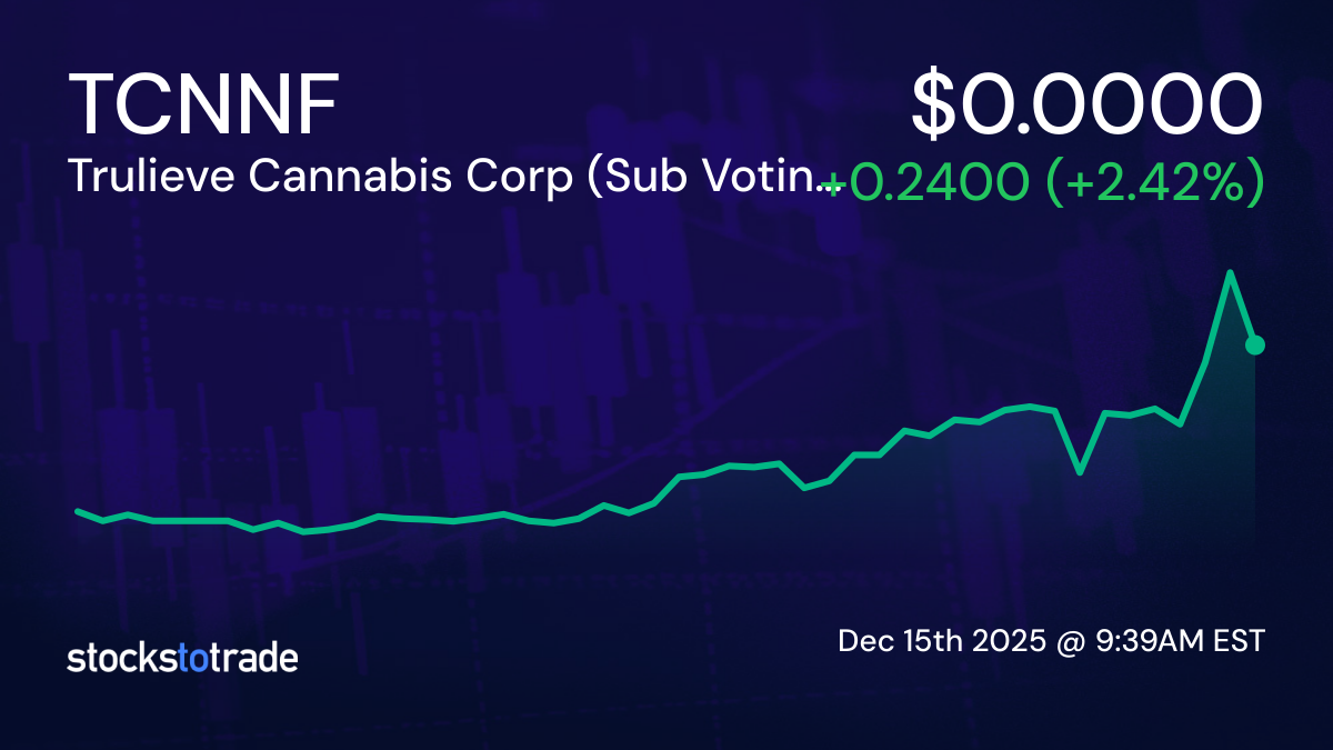 Trulieve Cannabis Corp (Sub Voting) (TCNNF) Stock Price | Live Quotes ...