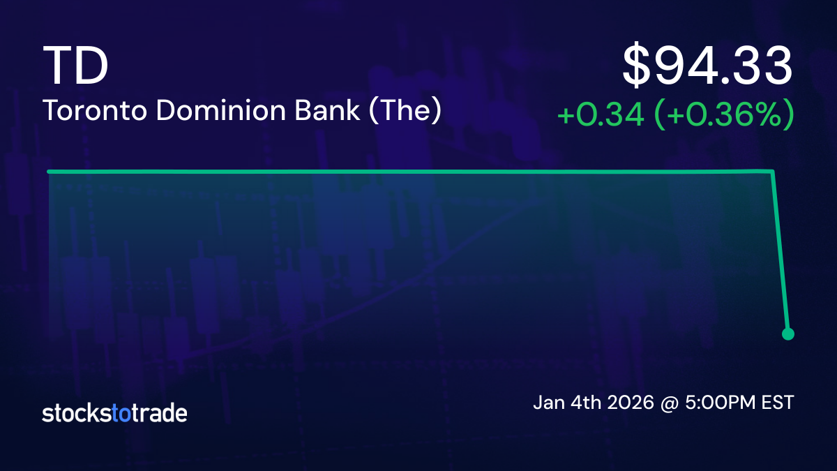 Toronto Dominion Bank (The) (TD) Stock Price | Live Quotes & Charts | NYSE