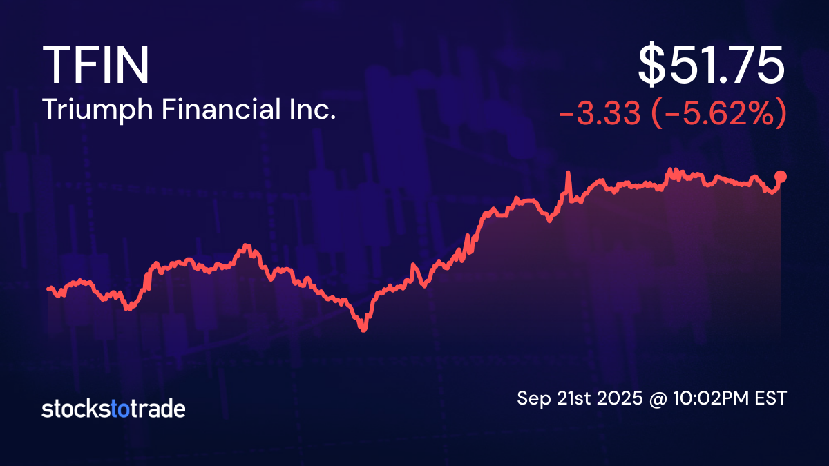 Triumph Financial Inc. (TFIN) Stock Price | Live Quotes & Charts | NYSE