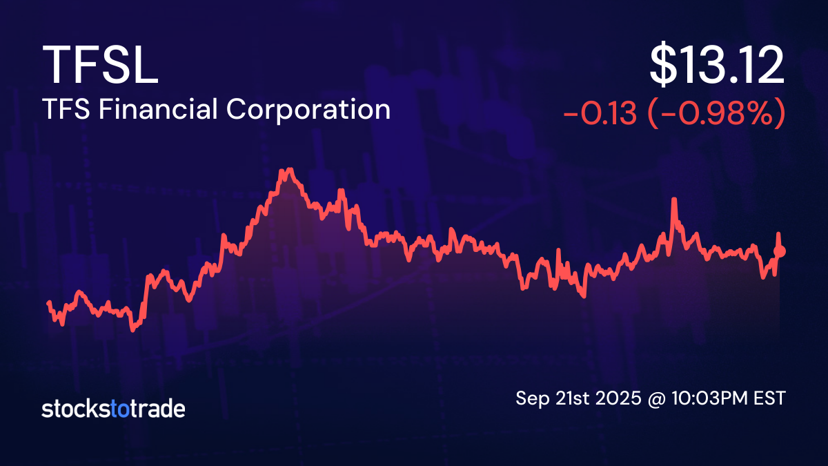 TFS Financial Corporation (TFSL) Stock Price | Live Quotes & Charts ...