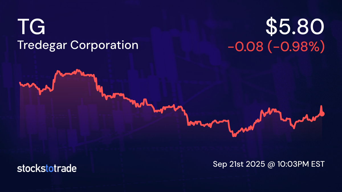Tredegar Corporation (TG) Stock Price | Live Quotes & Charts | NYSE