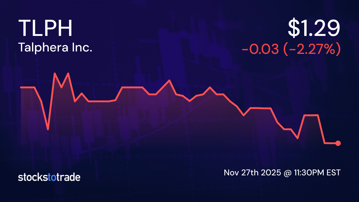 Talphera Inc. (TLPH) Stock Price | Live Quotes & Charts | NASDAQ