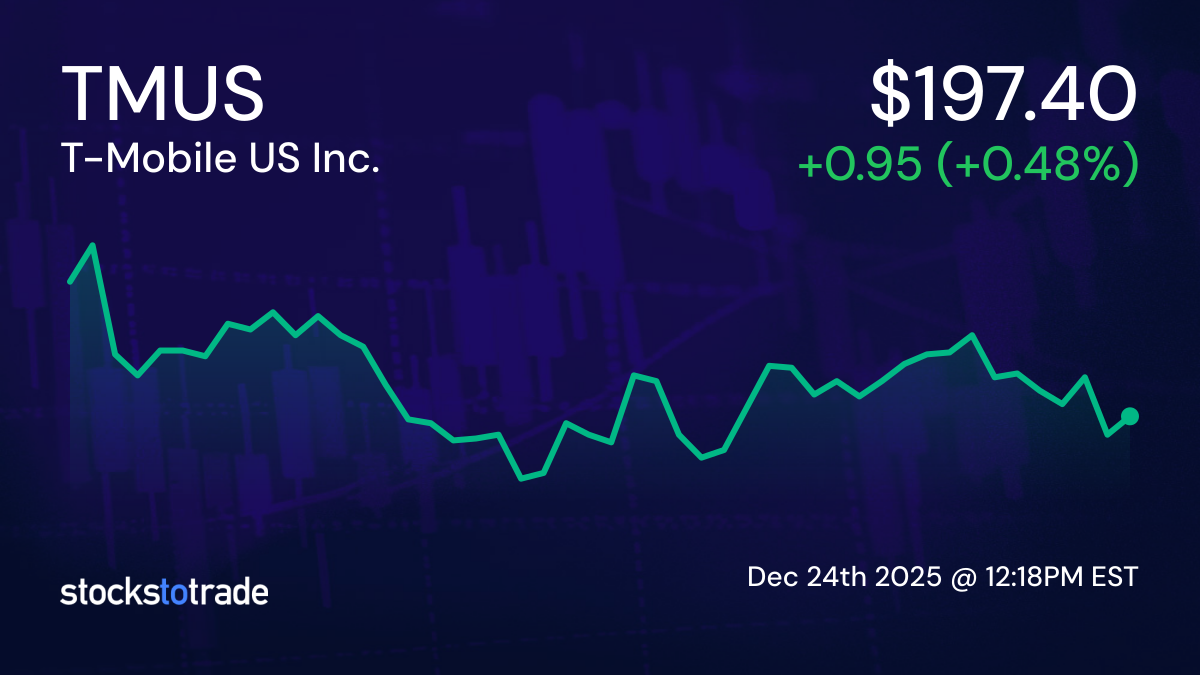 T-Mobile US Inc. (TMUS) Stock Price | Live Quotes & Charts | NASDAQ