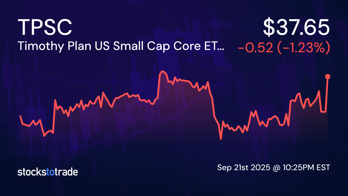 Timothy Plan US Small Cap Core ETF (TPSC) Stock Price | Live Quotes ...