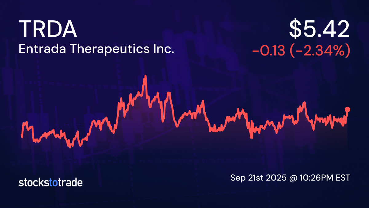 Entrada Therapeutics Inc. (TRDA) Stock Price | Live Quotes & Charts ...