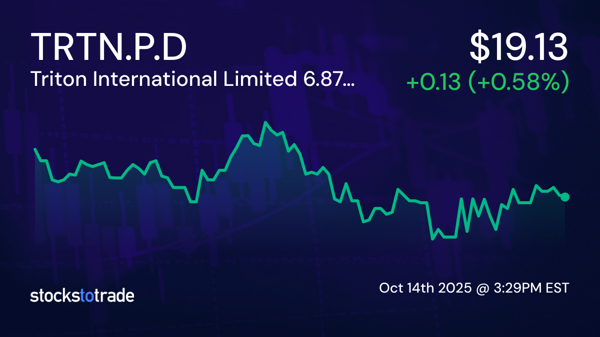 Triton International Limited 6.875% Series D Cumulative Redeemable ...