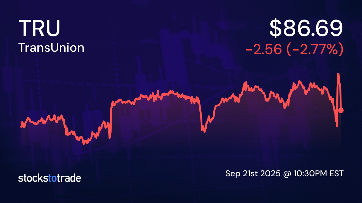 TransUnion (TRU) Stock Price | Live Quotes & Charts | NYSE