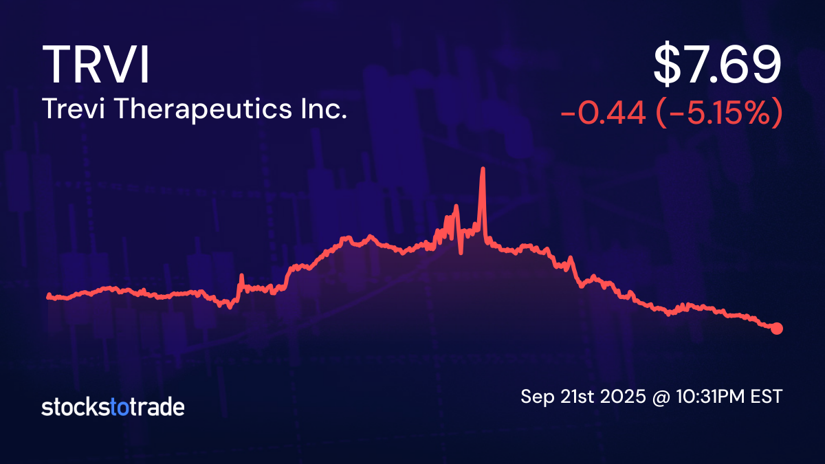 Trevi Therapeutics Inc. (TRVI) Stock Price | Live Quotes & Charts | NASDAQ
