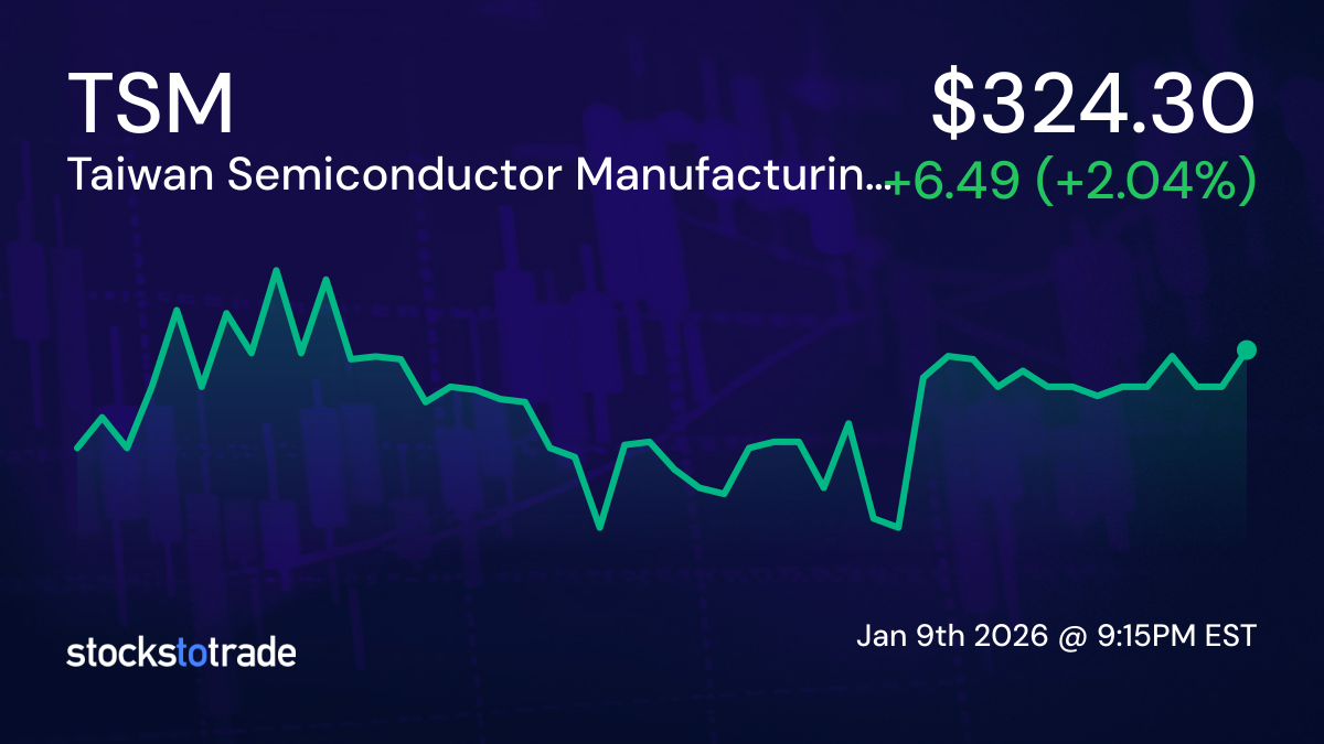 Taiwan Semiconductor Manufacturing Company Ltd. (TSM) Stock Price ...
