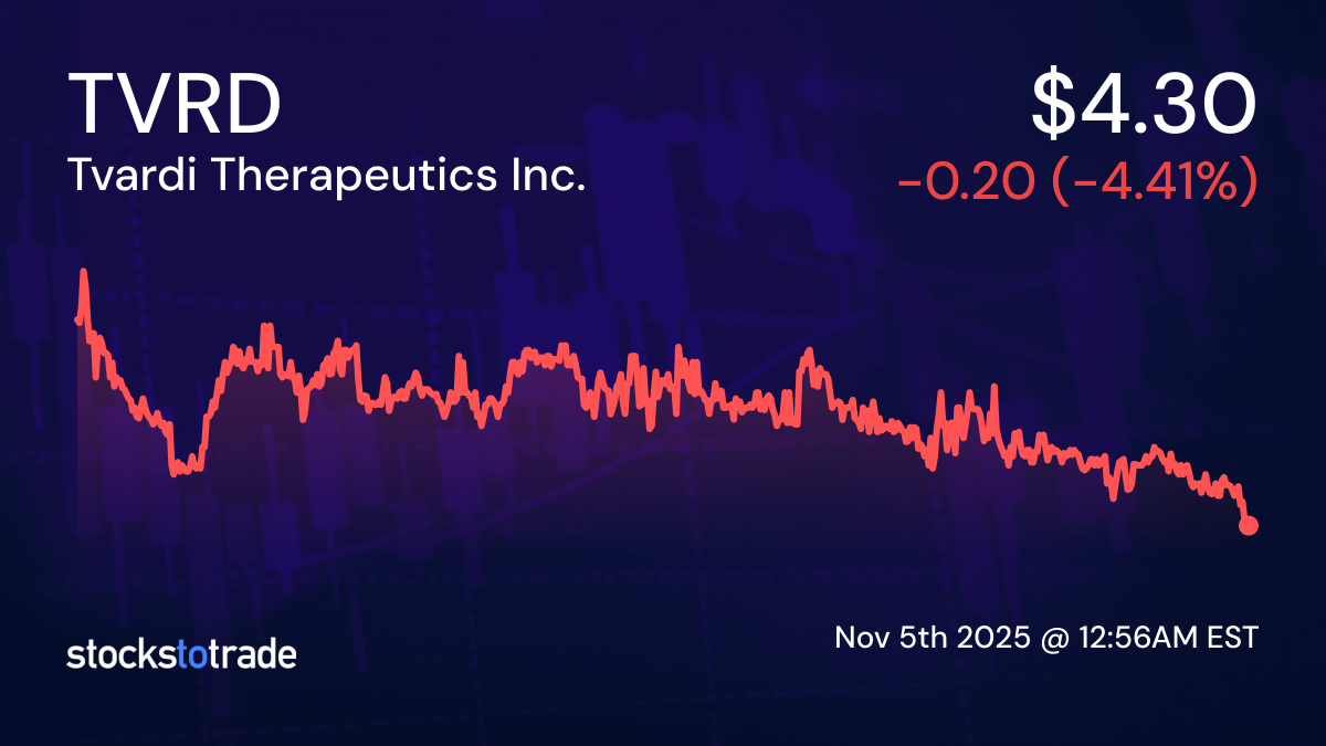 Tvardi Therapeutics Inc. (TVRD) Stock Price | Live Quotes & Charts | NASDAQ