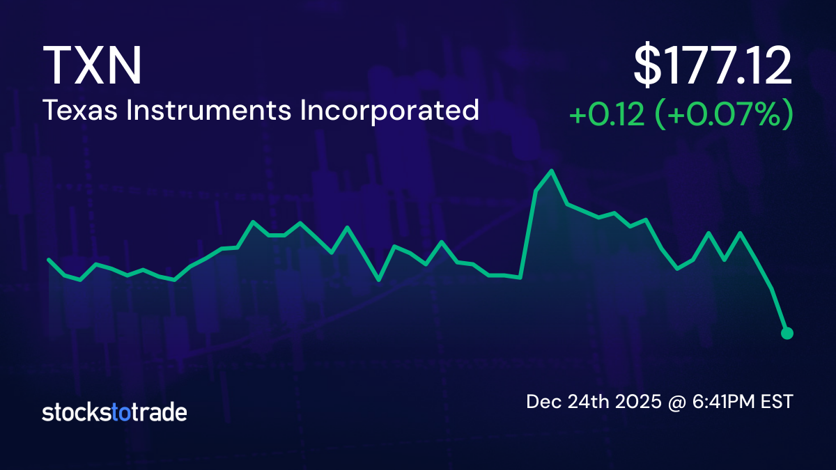Texas Instruments Incorporated (TXN) Stock Price | Live Quotes & Charts ...