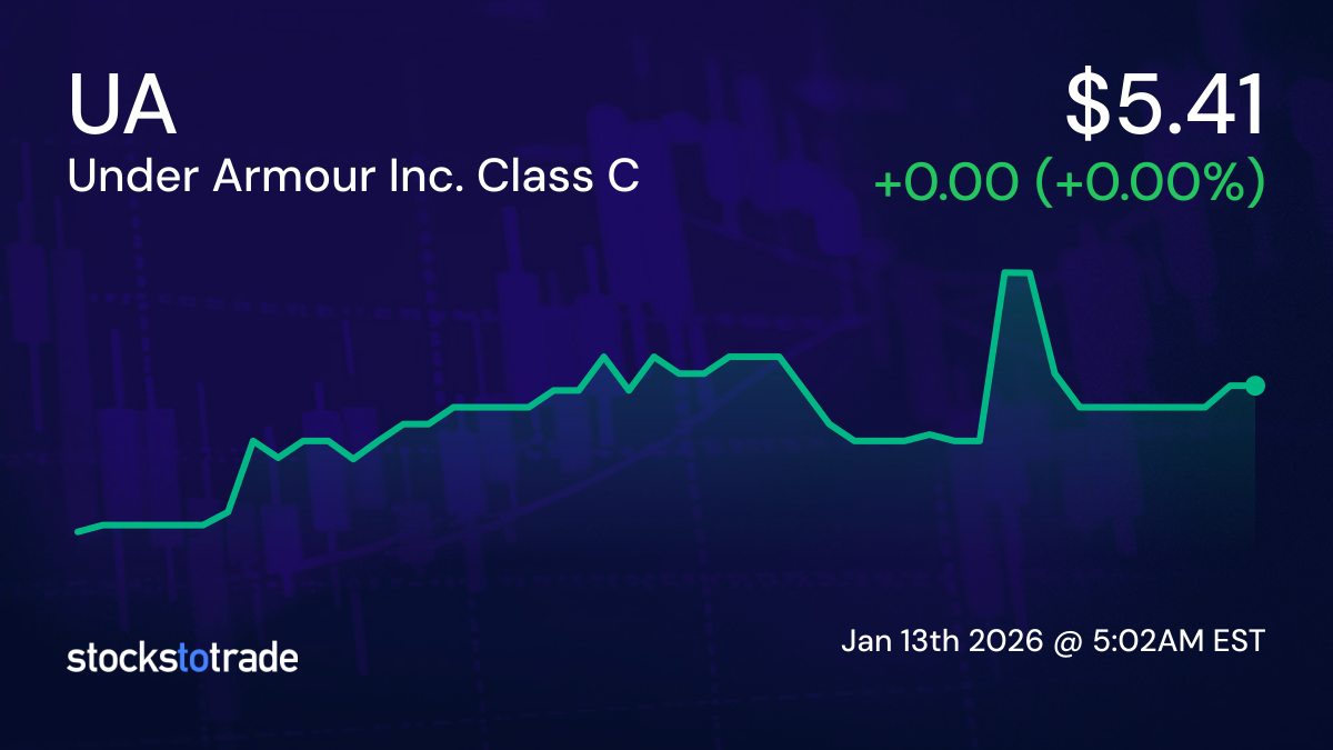 Under Armour Inc. Class C (UA) Stock Price | Live Quotes & Charts | NYSE