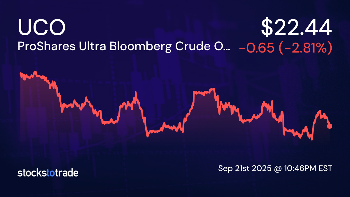 ProShares Ultra Bloomberg Crude Oil 2x Shares (UCO) Stock Price | Live ...