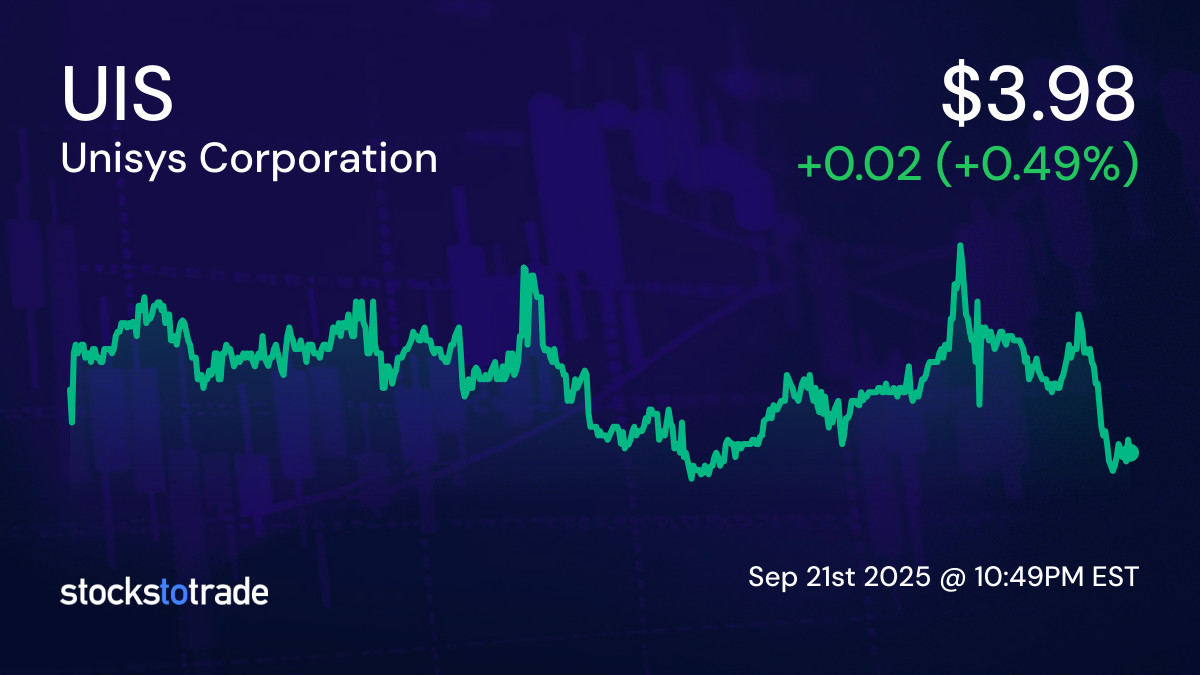Unisys Corporation (UIS) Stock Price | Live Quotes & Charts | NYSE