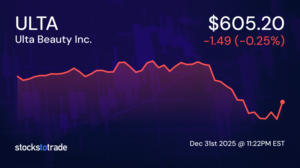 Ulta Beauty Inc. (ULTA) Stock Price | Live Quotes & Charts | NASDAQ