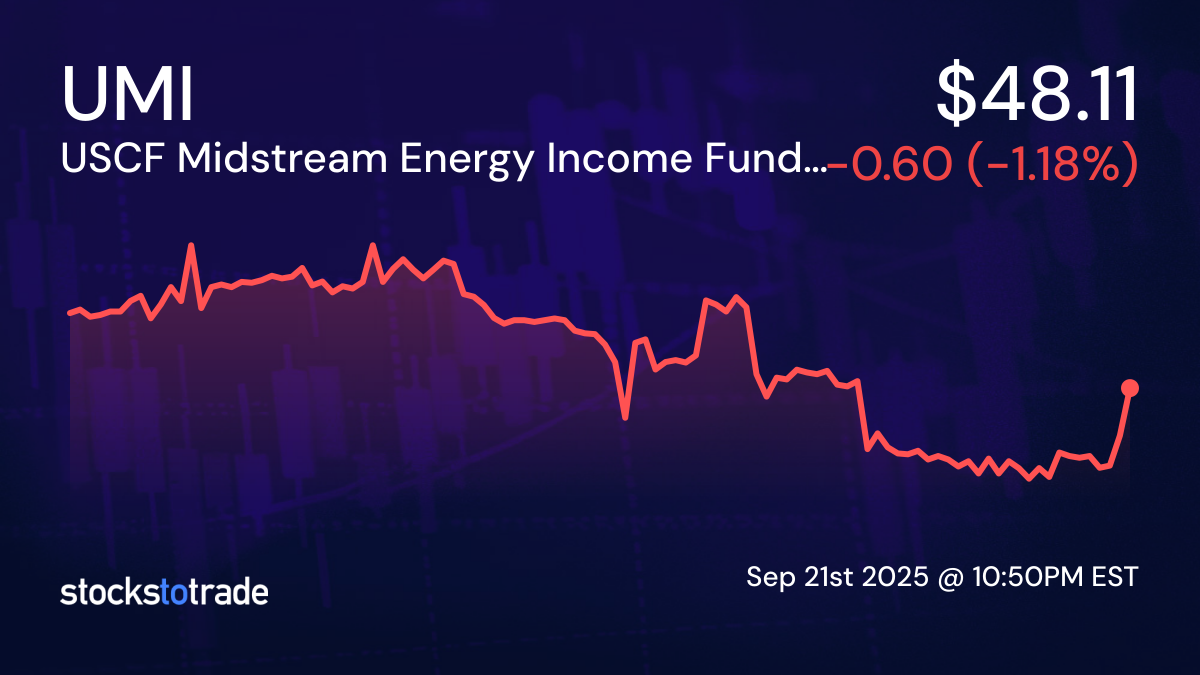 USCF Midstream Energy Income Fund ETF (UMI) Stock Price | Live Quotes ...