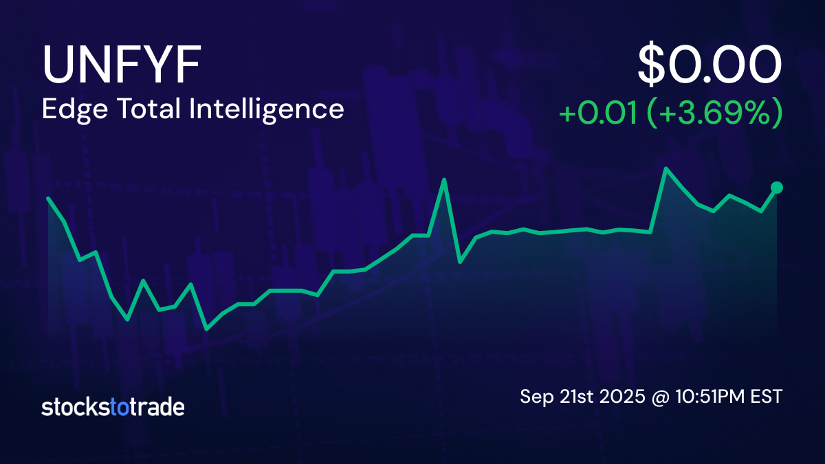 Edge Total Intelligence (UNFYF) Stock Price | Live Quotes & Charts | OTCQB