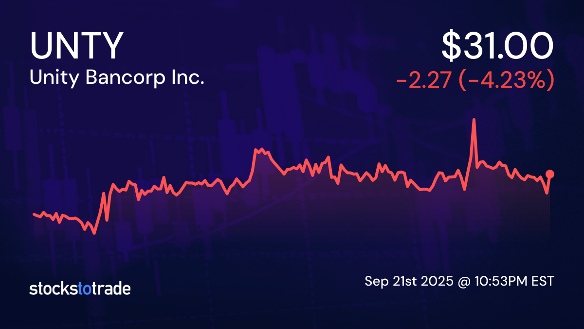 Unity Bancorp Inc. (UNTY) Stock Price | Live Quotes & Charts | NASDAQ