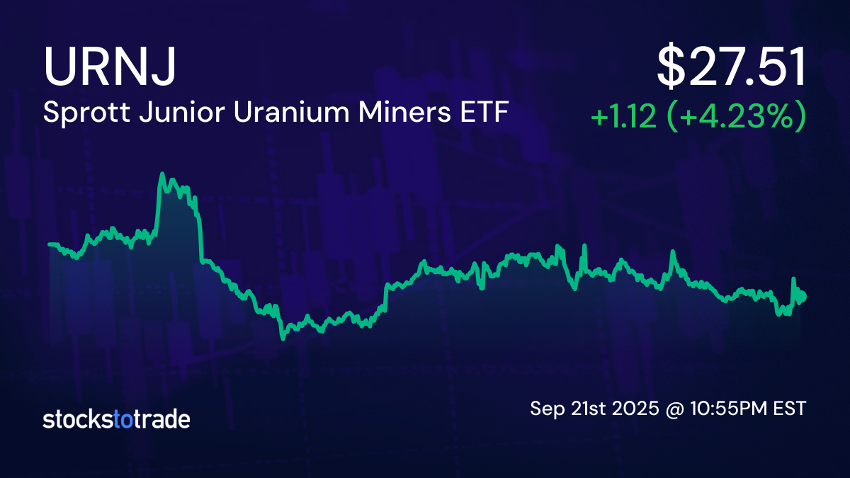 Sprott Junior Uranium Miners ETF (URNJ) Stock Price | Live Quotes ...